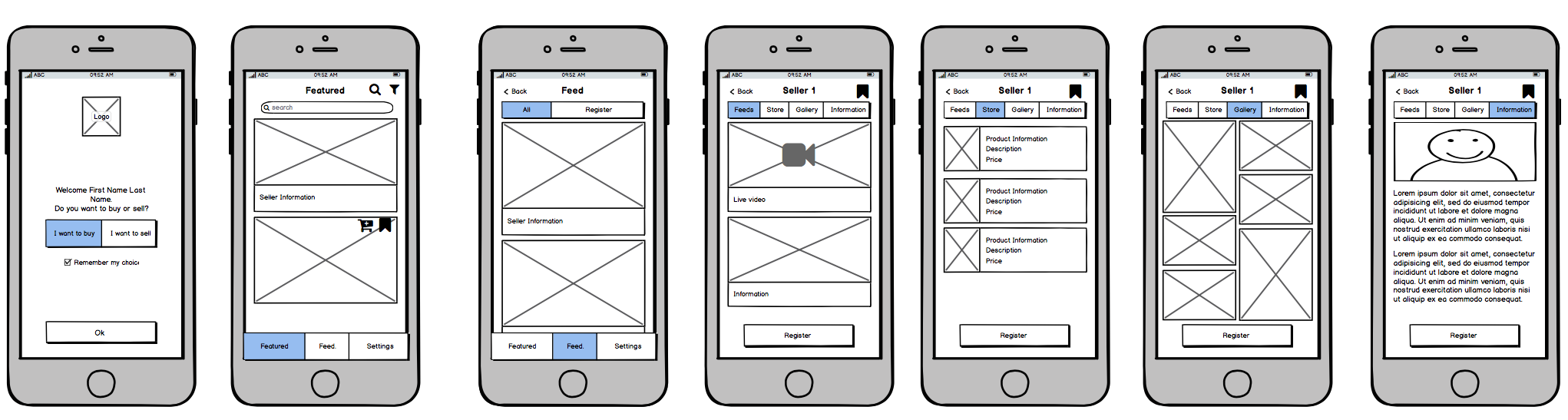 9 Wireframe Examples from Our Favorite Projects
