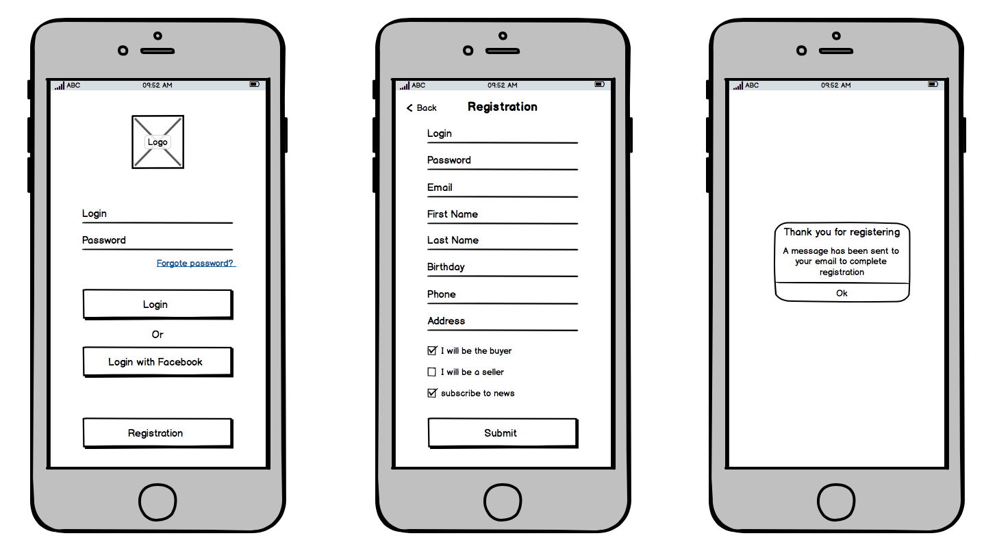 9 Wireframe Examples from Our Favorite Projects