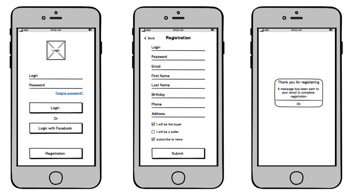9 Wireframe Examples from Our Favorite Projects
